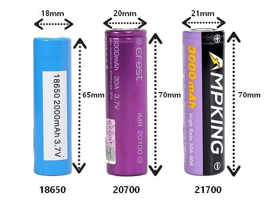 Les différents types d'accu pour cigarette électronique - i-liquo